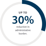 Entre Plus - Tactile Medical