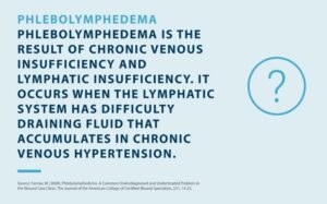 Phlebolymphedema: All you Need to Know - Tactile Medical